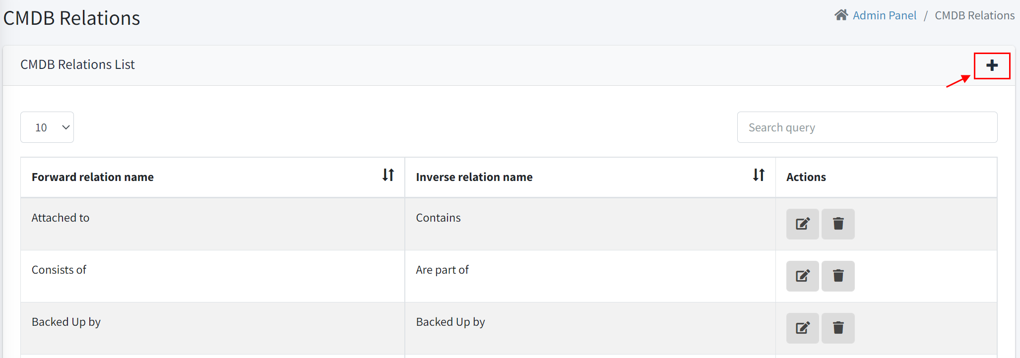 Relationship Types describe the type of relationship that exists ...