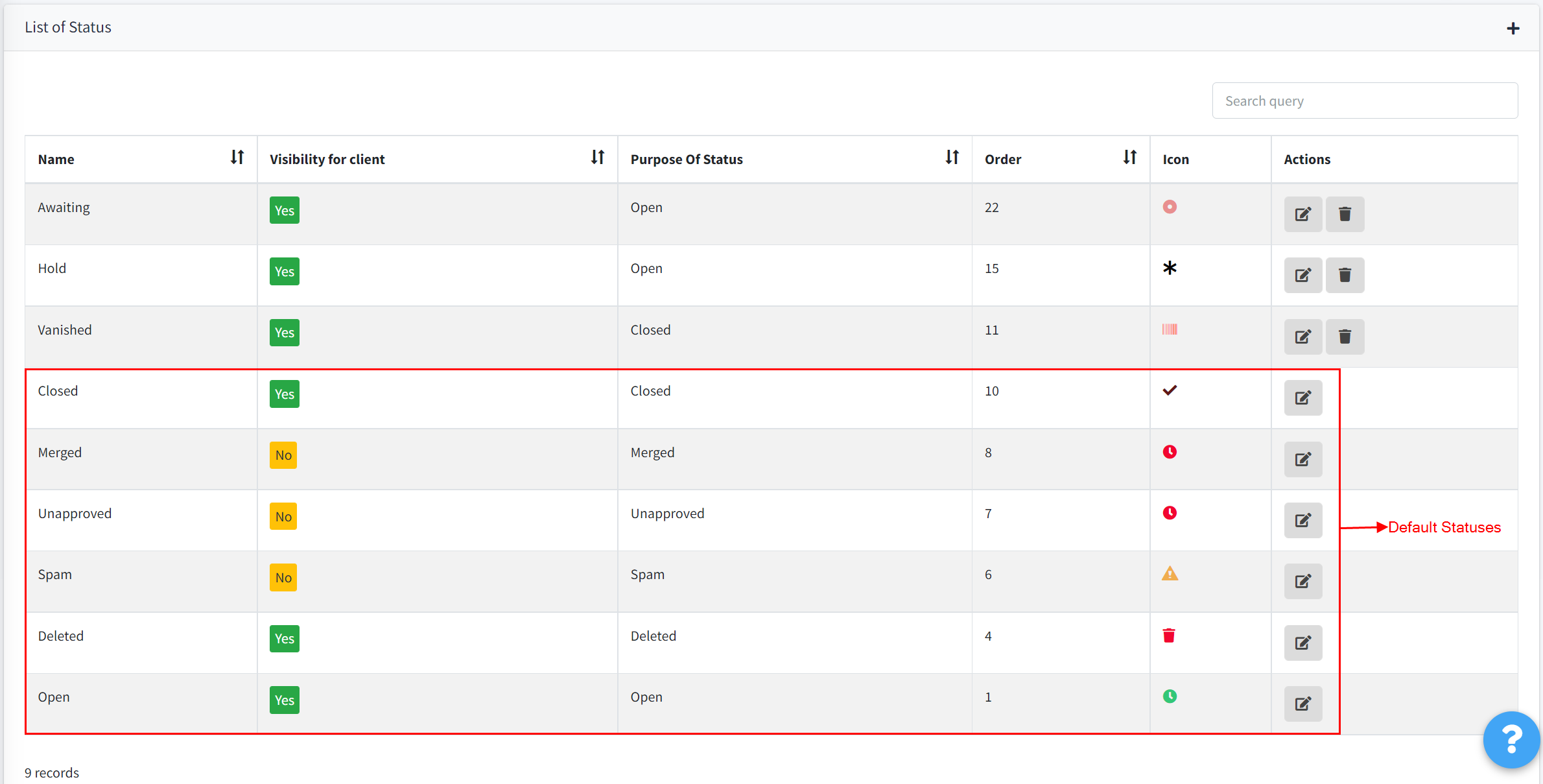 Once the ticket is open, Click on Change Status, and a drop-down menu ...